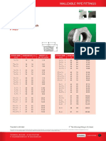 ACFT Deadlift Weight Setup Chart | PDF