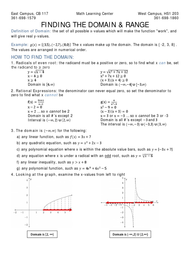 Finding The Domain and Range C | PDF | Function (Mathematics) | Polynomial