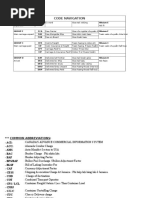 1.3. Abbreviations and Special Handling Codes | PDF | Trade | Supply ...