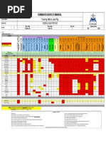 Human Resources Manual: Training Matrix Land Rig KSDR-L2-04-FOR-015 ...