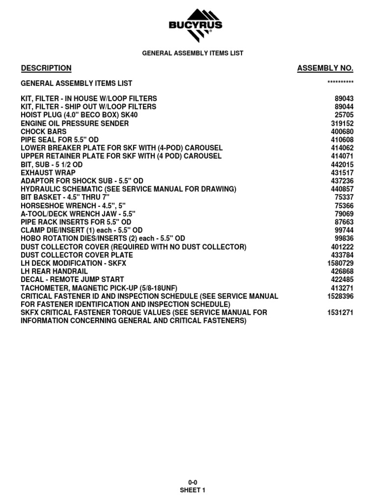 General Assembly Items List | PDF | Machines | Transportation Engineering