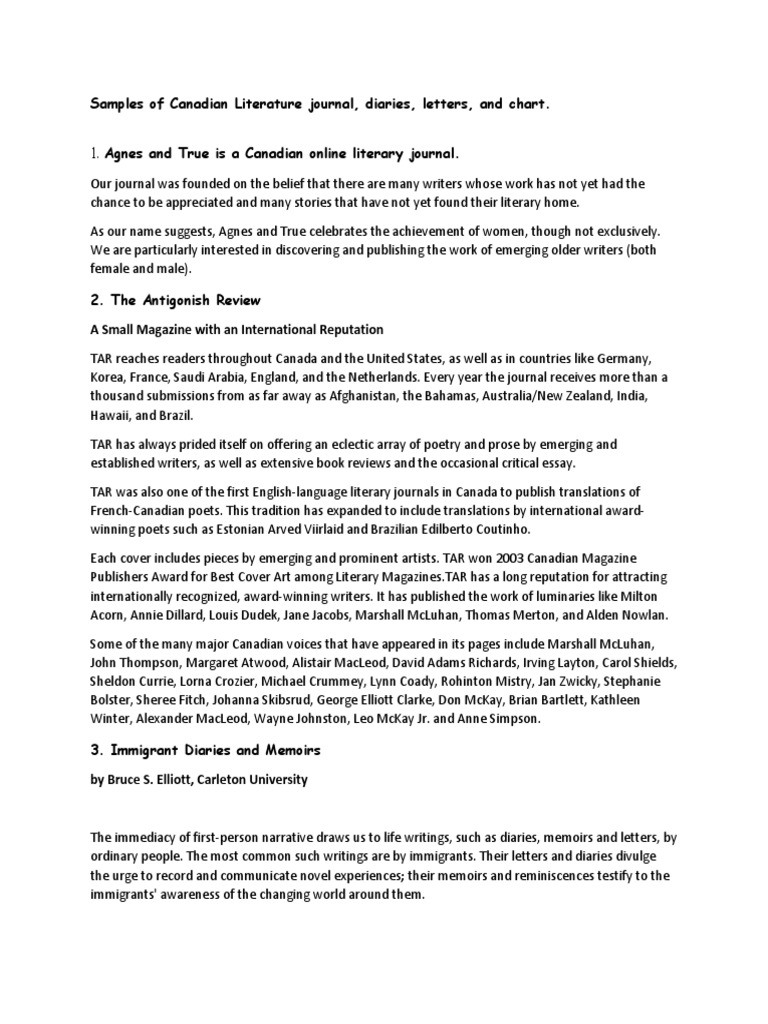Canadian Literary Journals, Diaries, and Letters | PDF | Writers | Poetry