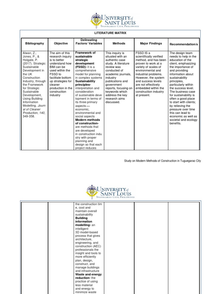 5 - Cecilia-Initial Lit Matrix | PDF | Sustainability | Life Cycle ...