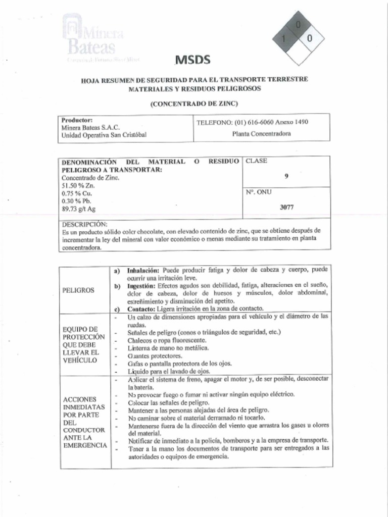 MSDS Conc. ZN - Bateas PDF | PDF