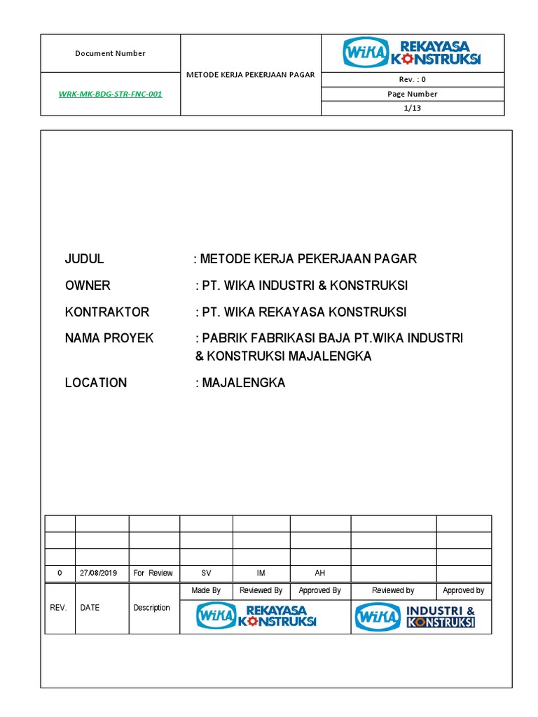 Metode Pagar | PDF