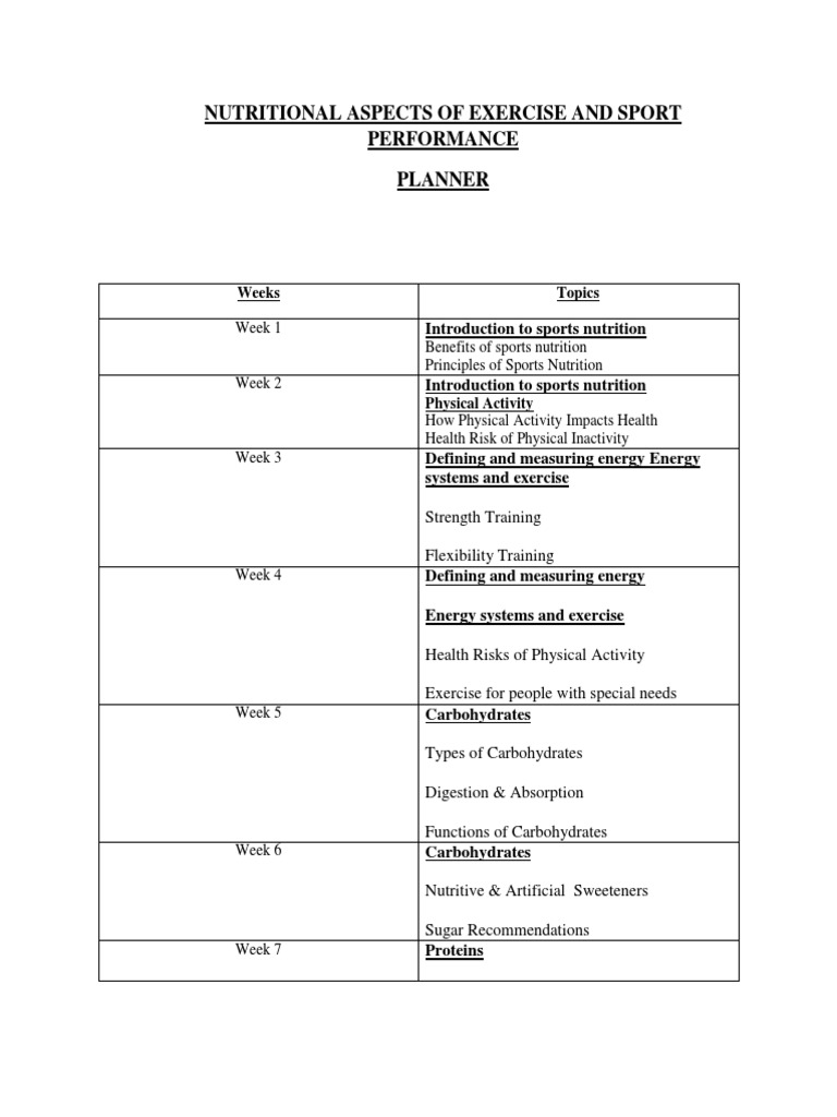 Nutritional Aspects of Exercise and Sport Performance Planner | PDF ...