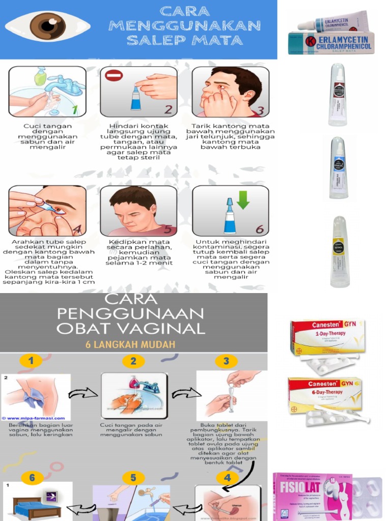 Cara Minum Obat Actonel yang Tepat | PDF