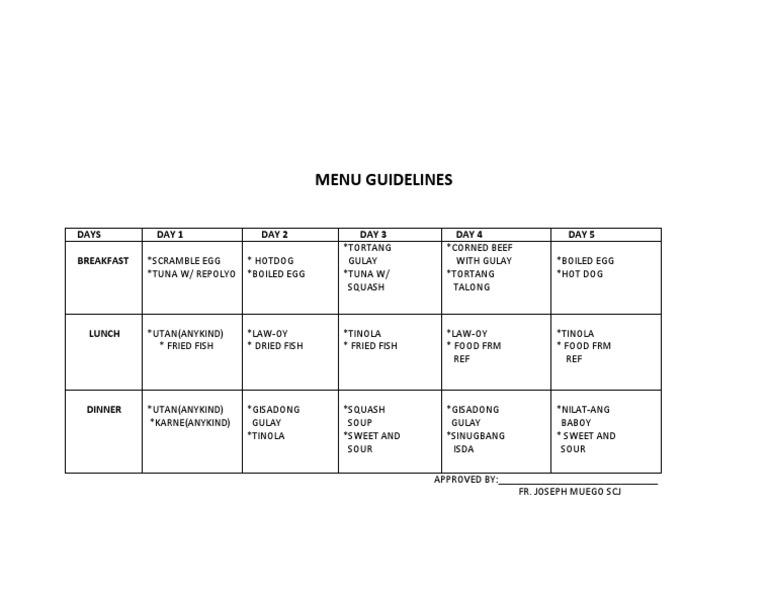 Menu Guidelines: Days Day 1 Day 2 Day 3 Day 4 Day 5 Breakfast | PDF
