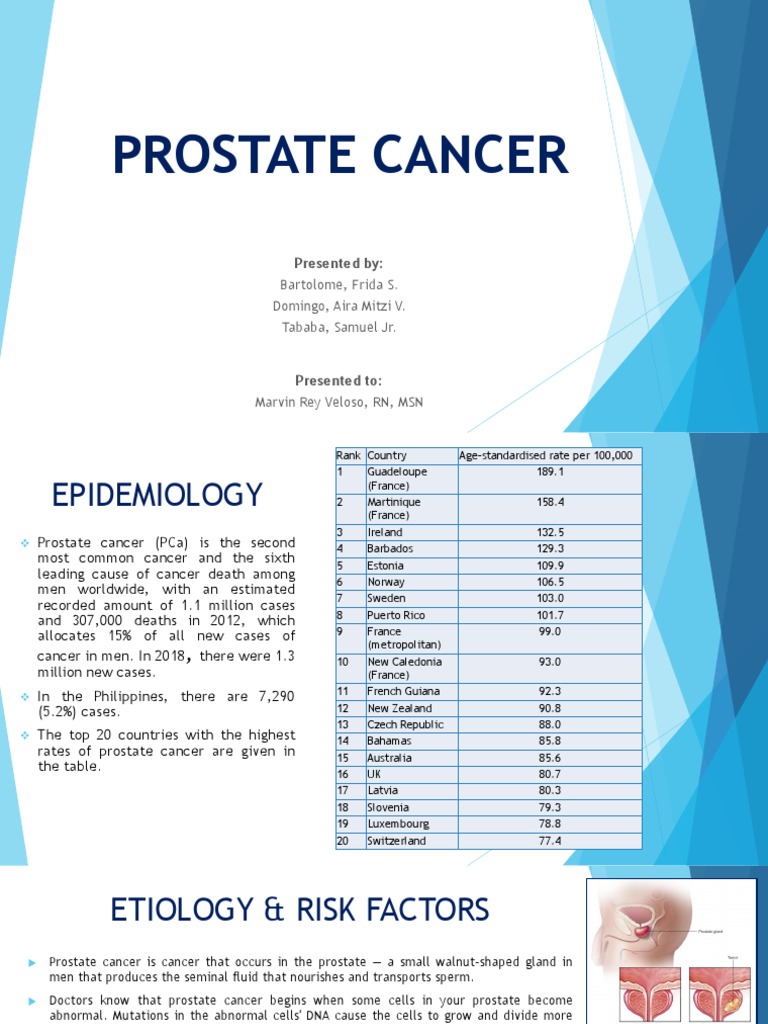 Prostate Cancer: Bartolome, Frida S. Domingo, Aira Mitzi V. Tababa ...