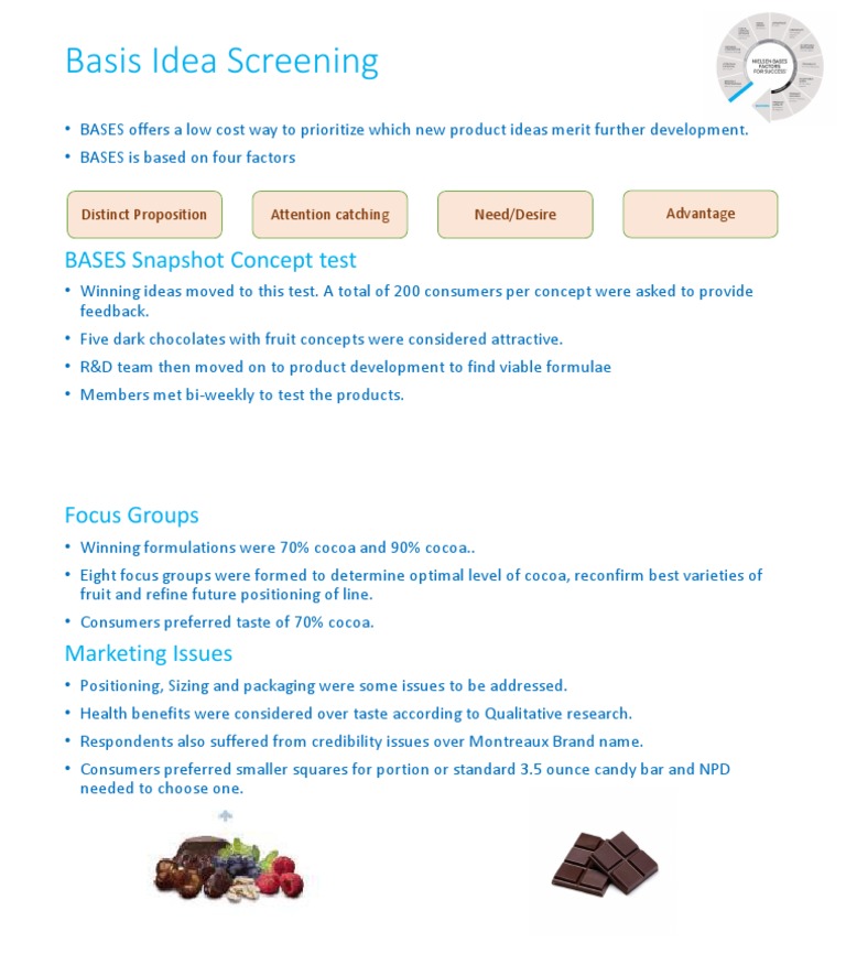 Basis Idea Screening: BASES Snapshot Concept Test | PDF