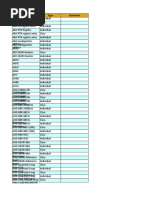 List of Zonal Officers For Grievance Redressal 1605 | PDF