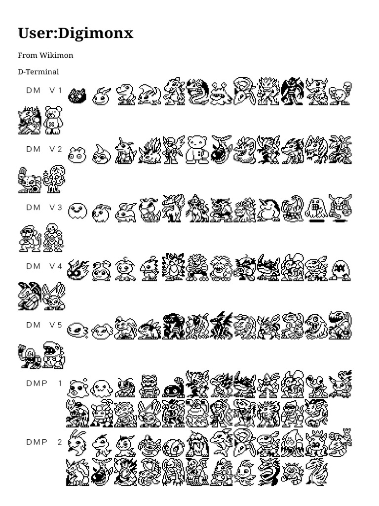 Digimon Vpet Sprites | PDF