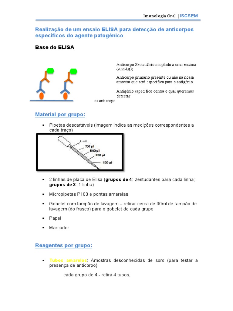 Protocolo ELISA PDF | PDF | Elisa | Imunologia