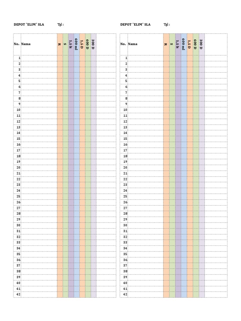 Depot "Elim" SLA Inventory List | PDF