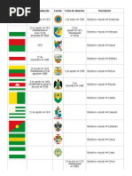 Mapa Division Politico Administrativa Funza | PDF