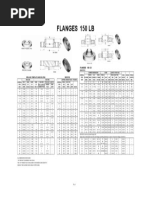 API Reg - Thread Forms | PDF