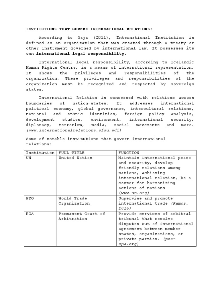 Institutions That Govern International Relations:: (WWW ...