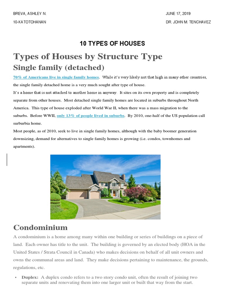 Types of Houses | PDF | Condominium | Single Family Detached Home