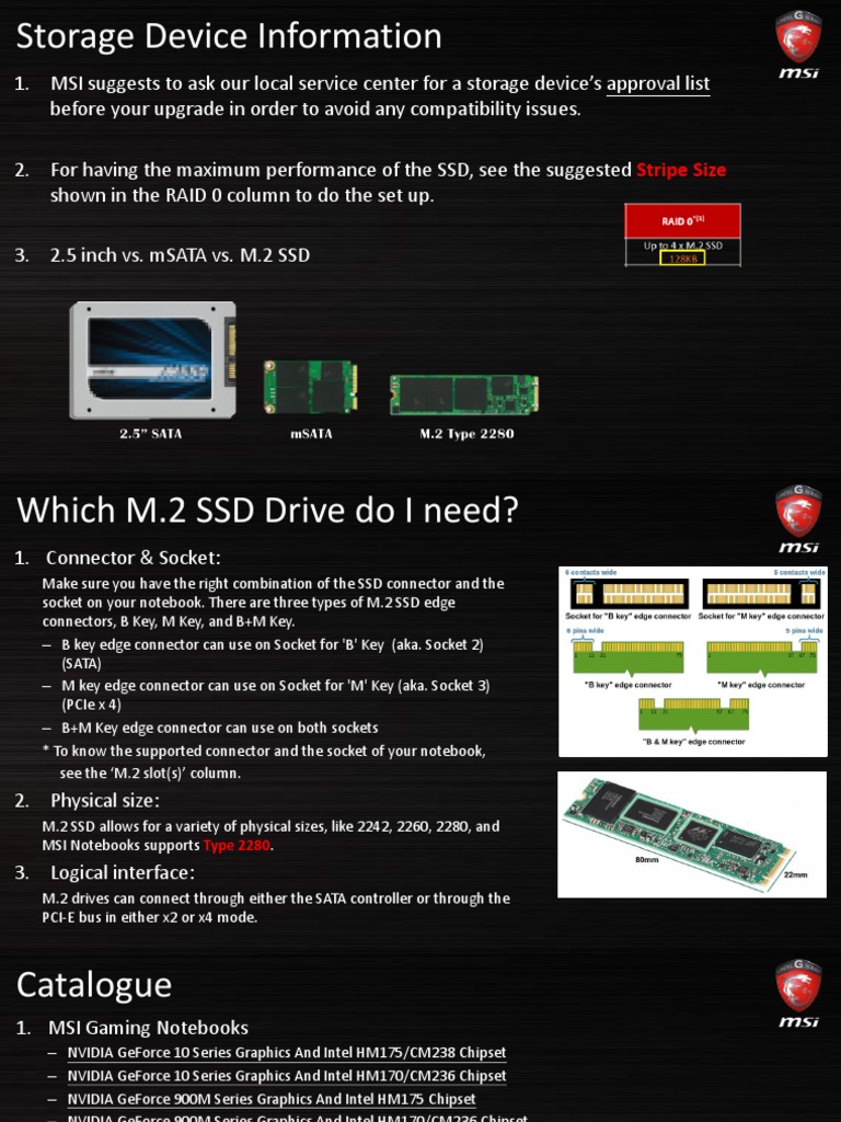Basic Type of Latest Storage Devices | PDF | Solid State Drive | Ibm Pc ...