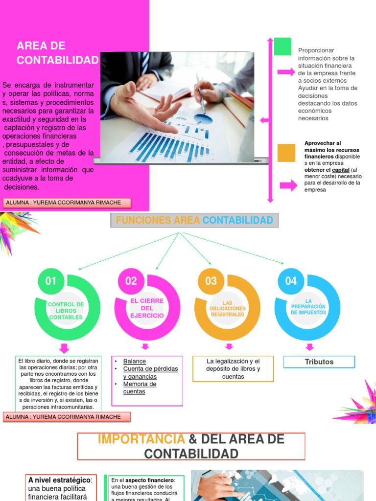Area de Contabilidad | PDF | Contabilidad | Business