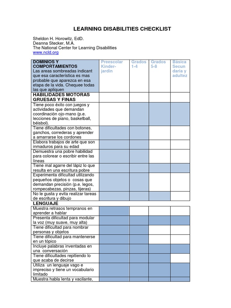 Learning Disabilities Checklist Traducida | PDF | Memoria | Aprendizaje