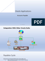 Oracle Fusion Accounts Payable Overview | PDF | Accounts Payable | Invoice