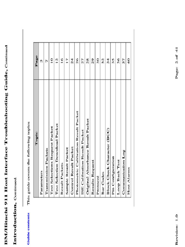 Hitachi 911 (Scan) | PDF