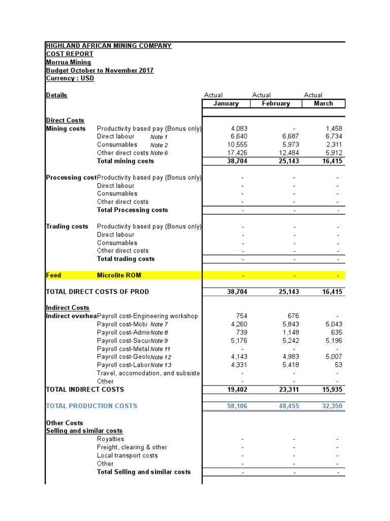 Montly Morrua Mining Report 2018 | PDF | Prices | United States Dollar