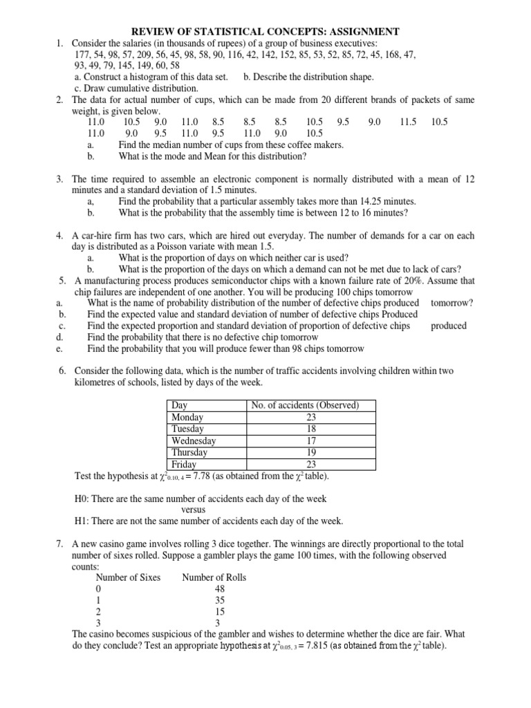 Review of Statistical Concepts: Assignment | PDF | Mean | Mode (Statistics)