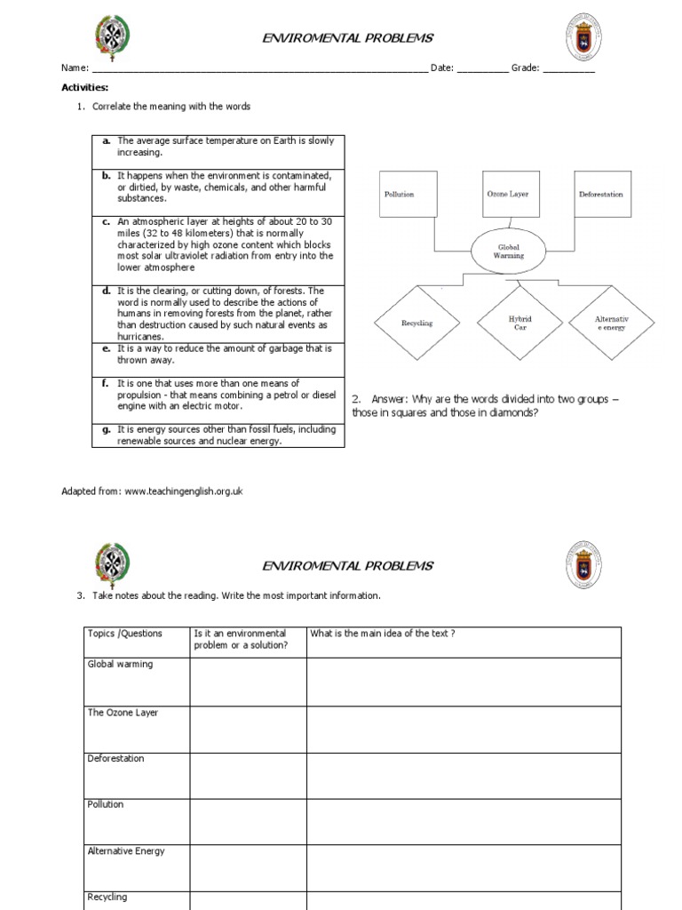 Understanding Environmental Issues | PDF | Natural Environment ...
