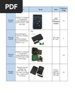 ANPQP - DRBFM (Design Review Based On Failure Mode) WORKSHEET | PDF ...