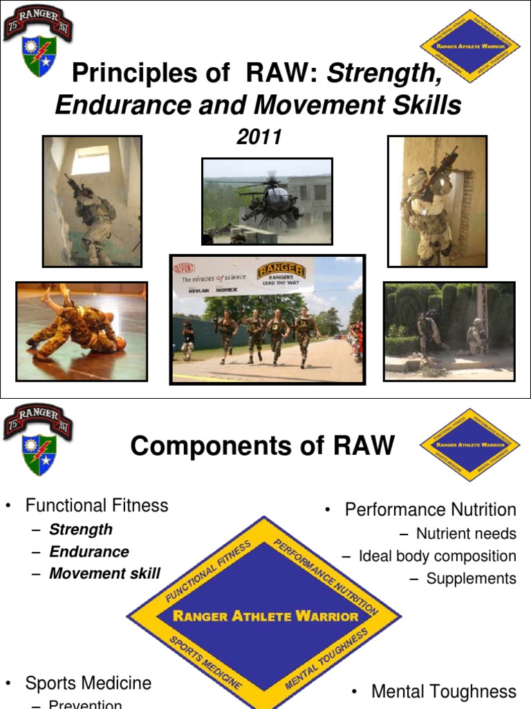 Principles of RAW Training | PDF | Strength Training | Aerobic Exercise