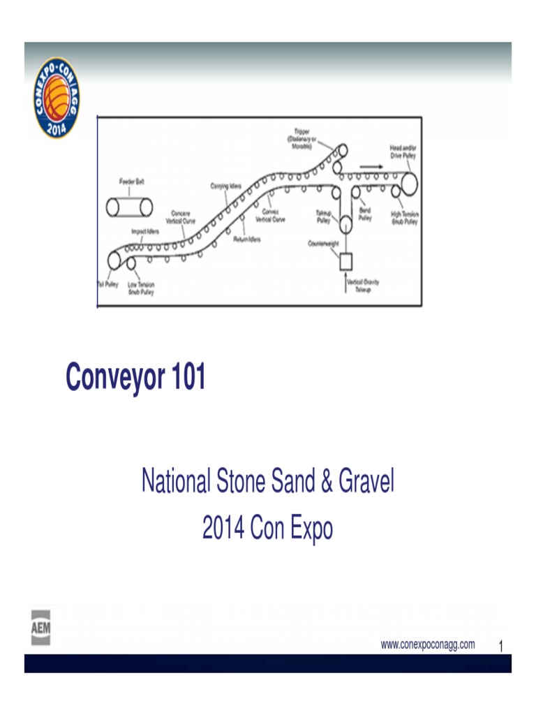 Conveyor Design | PDF | Belt (Mechanical) | Bearing (Mechanical)