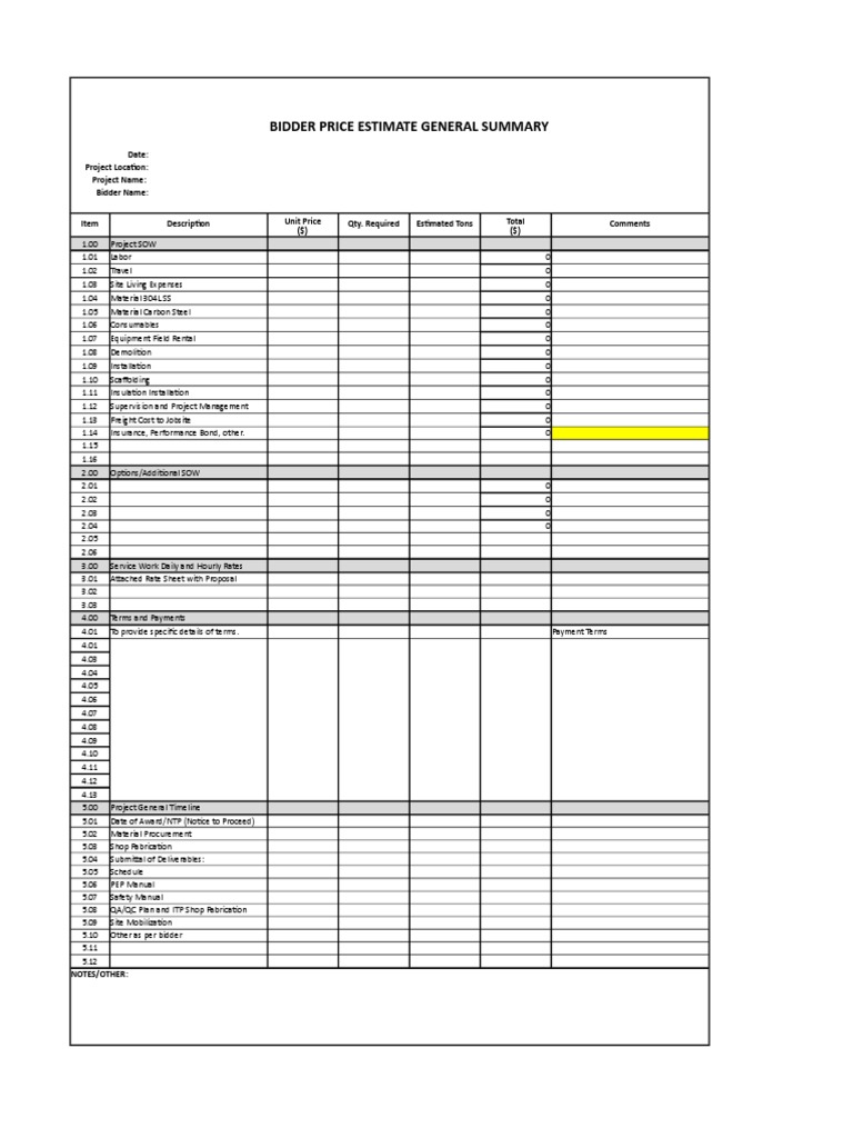 Bidder Price Estimate General Summary | PDF | Business