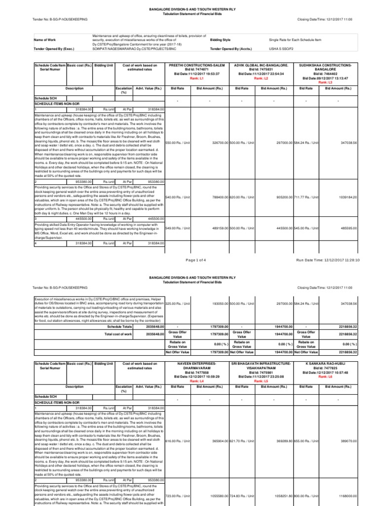 Rank: L1 Rank: L2 Rank: L3: Page 1 of 4 Run Date Time: 12/12/2017 11:28 ...