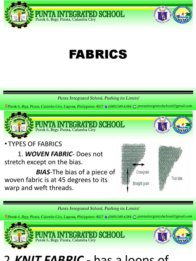 1 Types of Fabric and Their Characteristics | PDF | Textiles | Wool