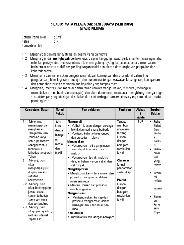 Silabus Seni Rupa SMP Kelas IX | PDF