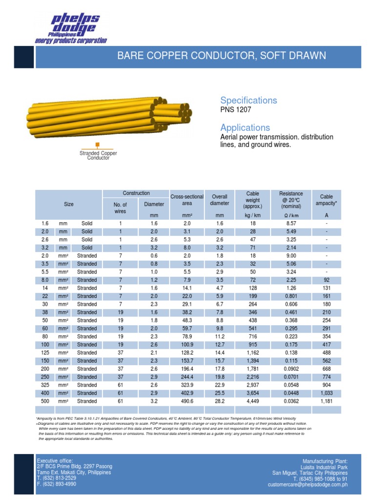 Bare Copper Conductor Soft Drawn1 | PDF | Electrical Conductor | Wire