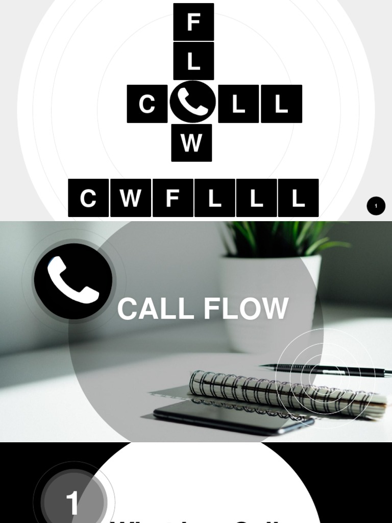 Understanding the Importance and Structure of Effective Call Flows ...
