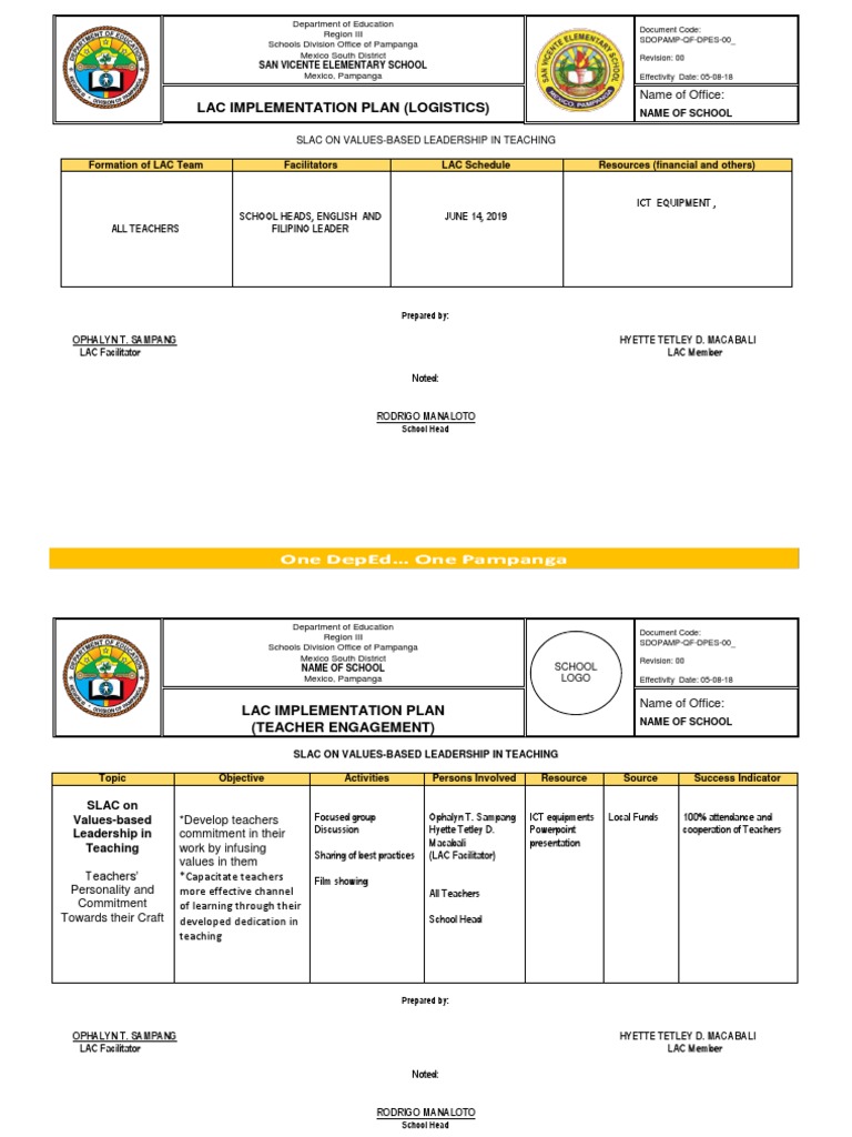 Lac Templates Blank Form | PDF | Educational Technology | Leadership