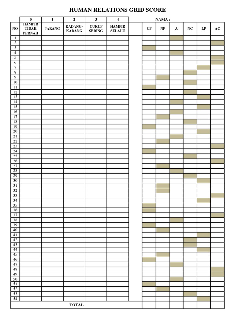 Tes Grid Score PDF | PDF