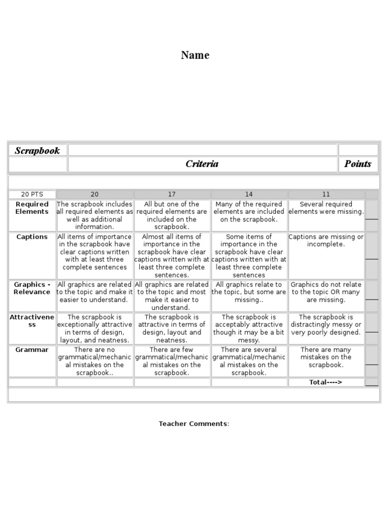 Scrapbook Criteria Points: Required Elements | PDF | Cognition | Syntax
