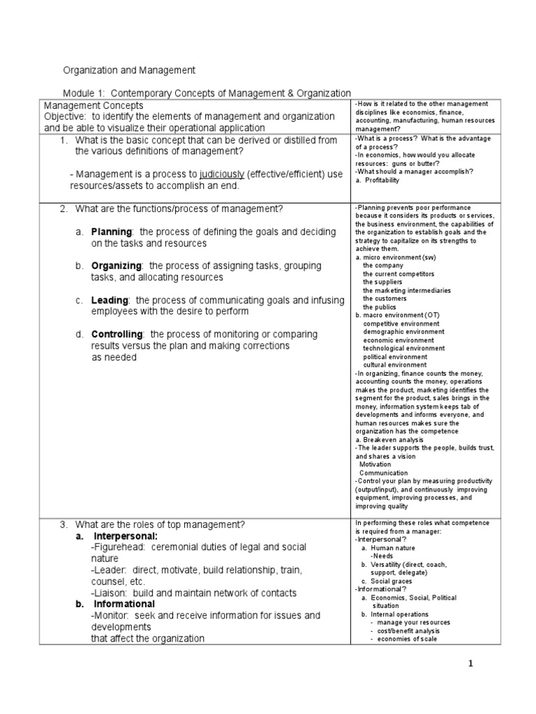 Module 1 Contemporary Concepts of Management | PDF | Organizational ...