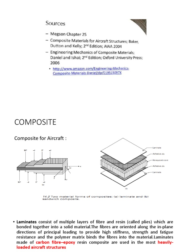 Composite Material - Danny (MPT) | PDF | Composite Material | Fiberglass
