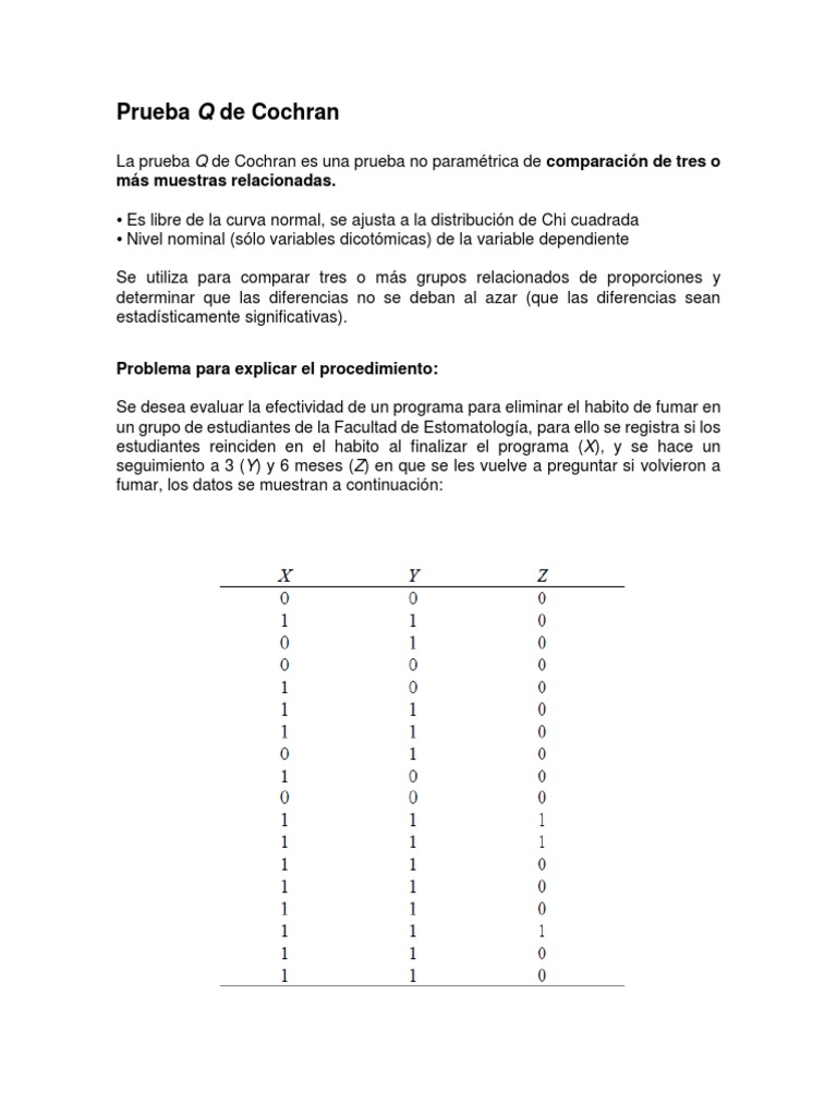 Prueba Q de Cochran | PDF | Distribución normal | Spss
