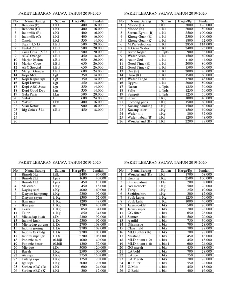 Paket Lebaran Salwa Tahun 2019-2020: A Comprehensive List of Food and ...