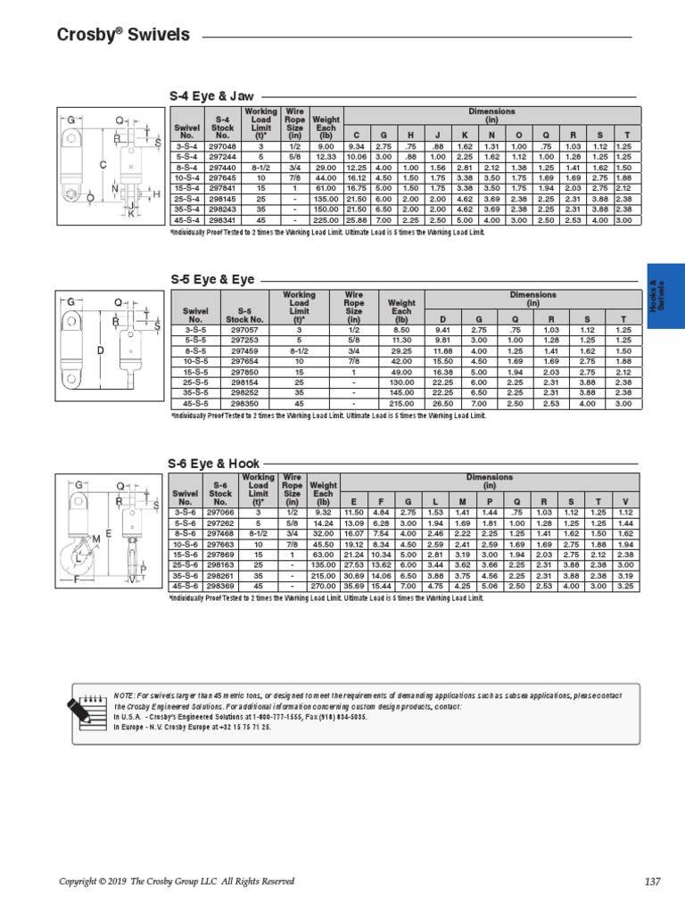 Crosby s5 PDF | PDF | Business