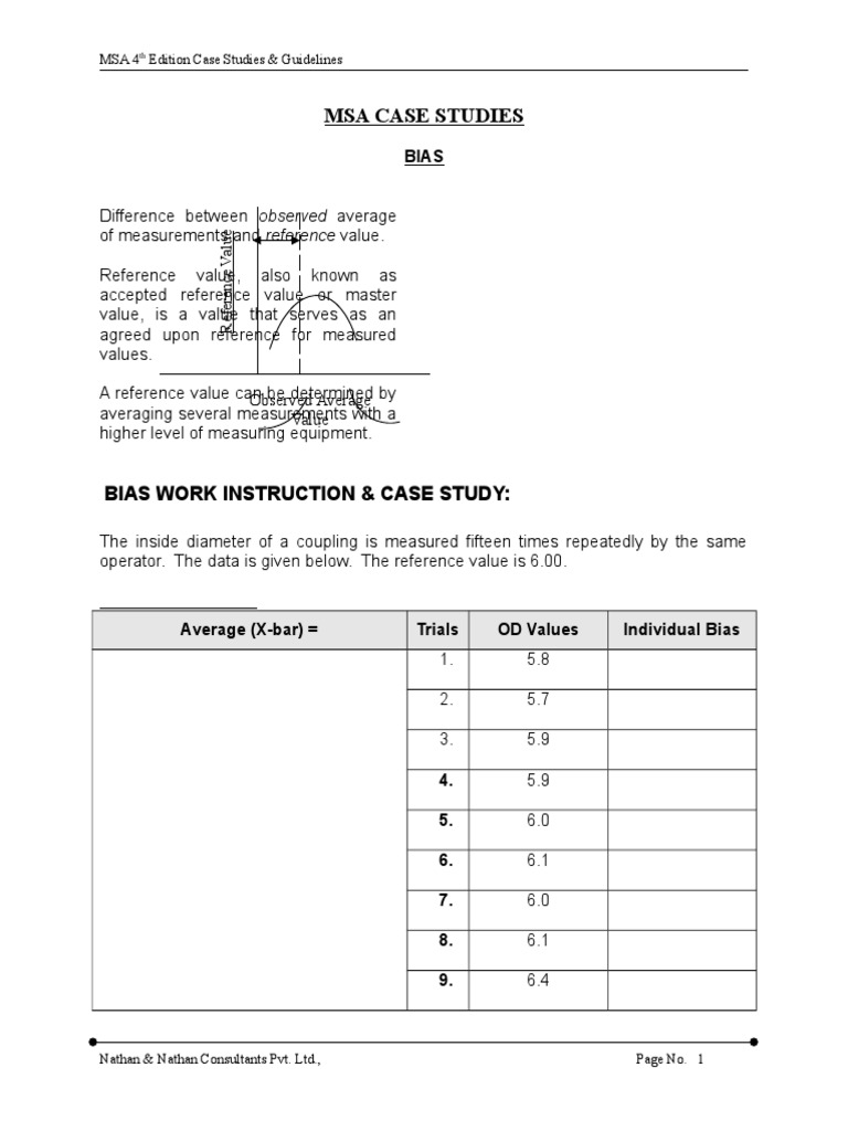MSA Case Studies | PDF | Standard Deviation | Teaching Mathematics