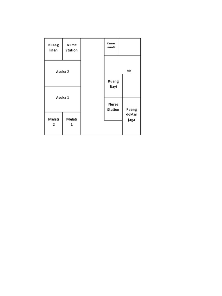 Ruang Linen Nurse Station: Kamar Mandi | PDF