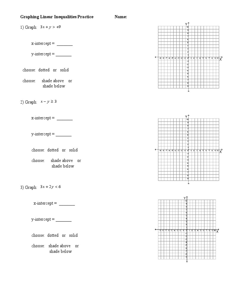 Practicing the Graphing and Shading of Linear Inequalities: A Step-by ...